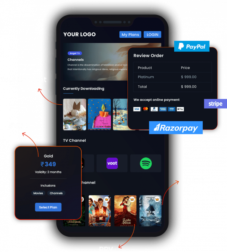 All-in-One Live Streaming, Video Conferencing & OTT Solution