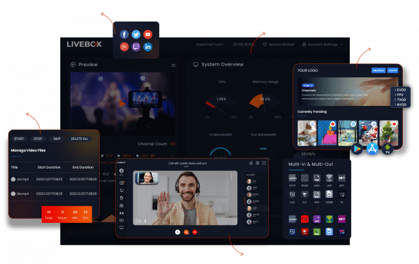 Live video streaming server software & hardware | Livebox
