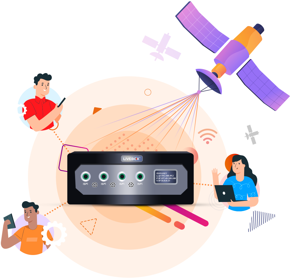 High-speed, Reliable internet for businesses - Livebox