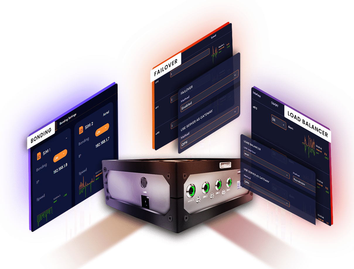 All-in-One Live Streaming, Video Conferencing & OTT Solution